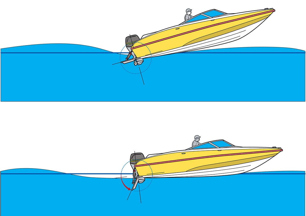 How to Use Trim Tabs for Boats | Boating Mag How to Use Trim Tabs for Boats | Boating Mag